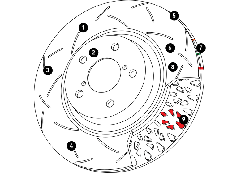 4000 Series Brake Rotors – DBA USA